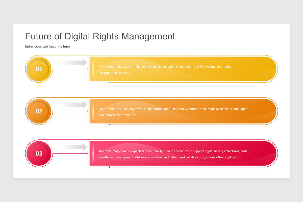 Digital Rights Management PowerPoint Presentation Template | Nulivo Market
