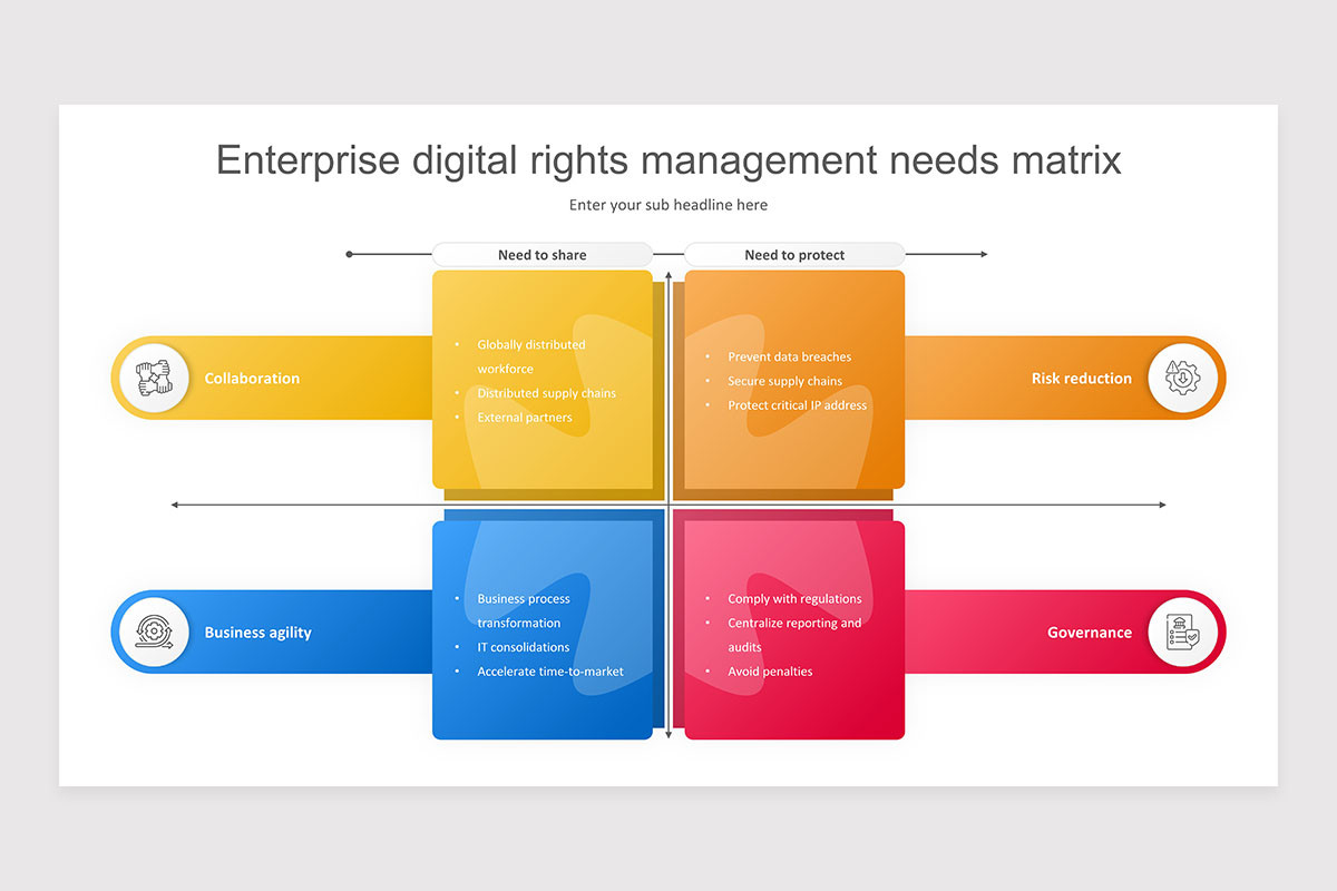 Digital Rights Management Keynote Presentation Template | Nulivo Market