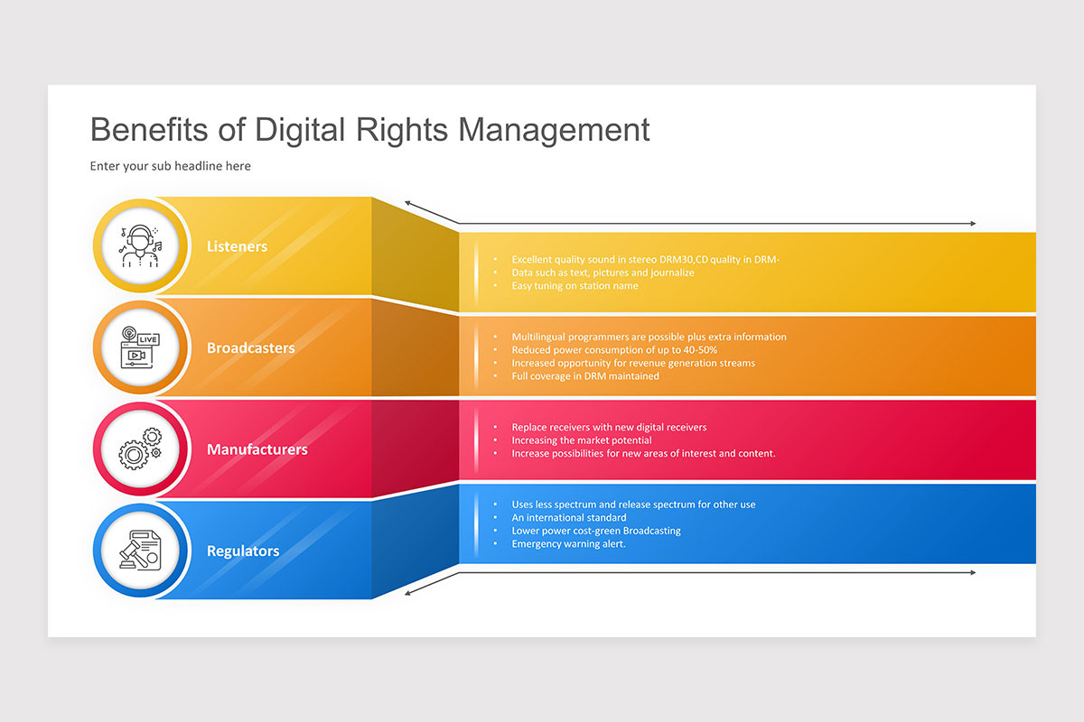 Digital Rights Management Keynote Presentation Template | Nulivo Market
