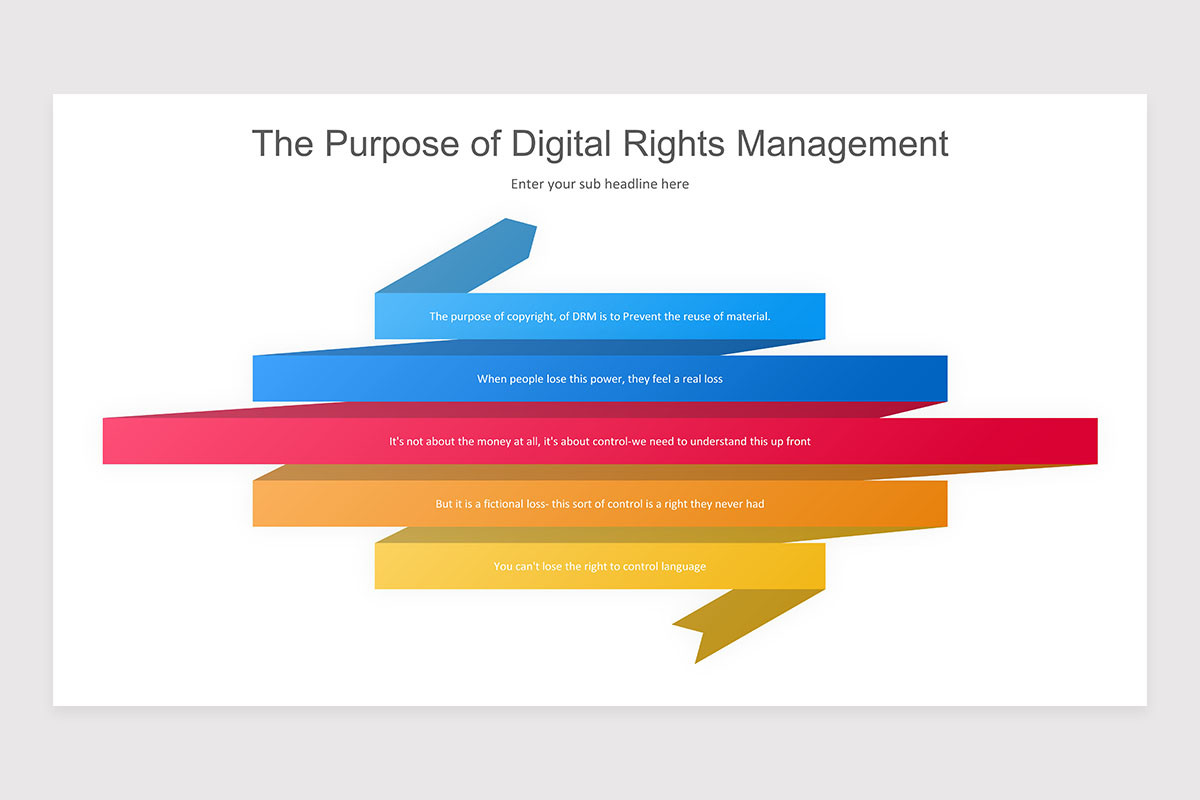 Digital Rights Management Keynote Presentation Template | Nulivo Market