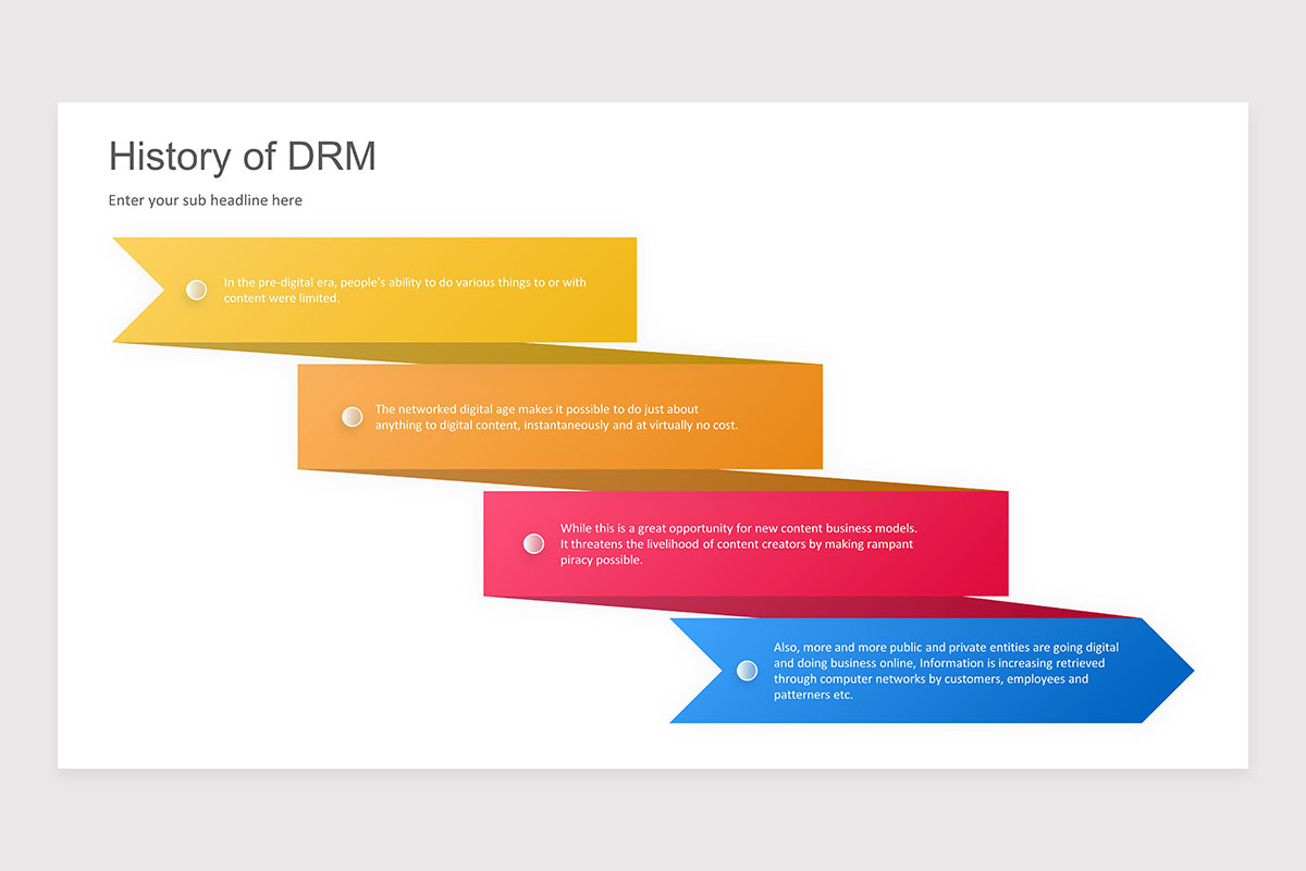 Digital Rights Management Keynote Presentation Template | Nulivo Market
