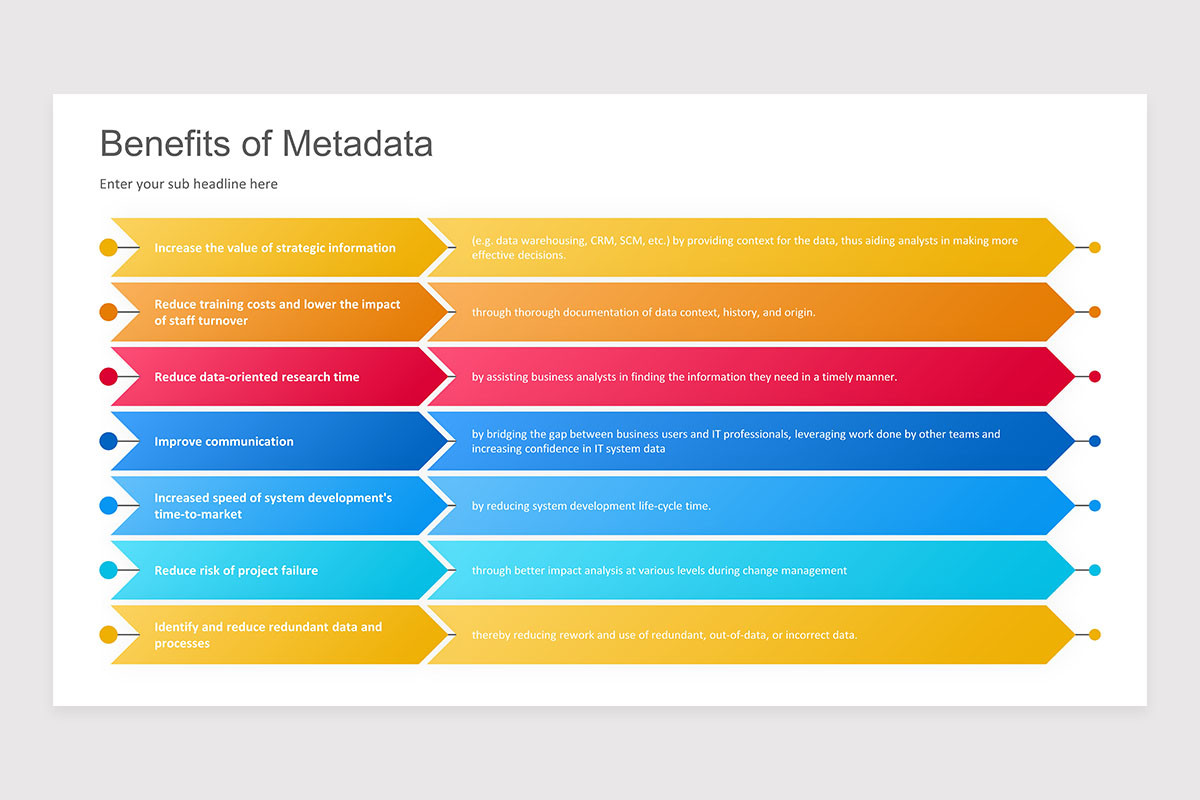 Metadata Management PowerPoint Presentation Template | Nulivo Market