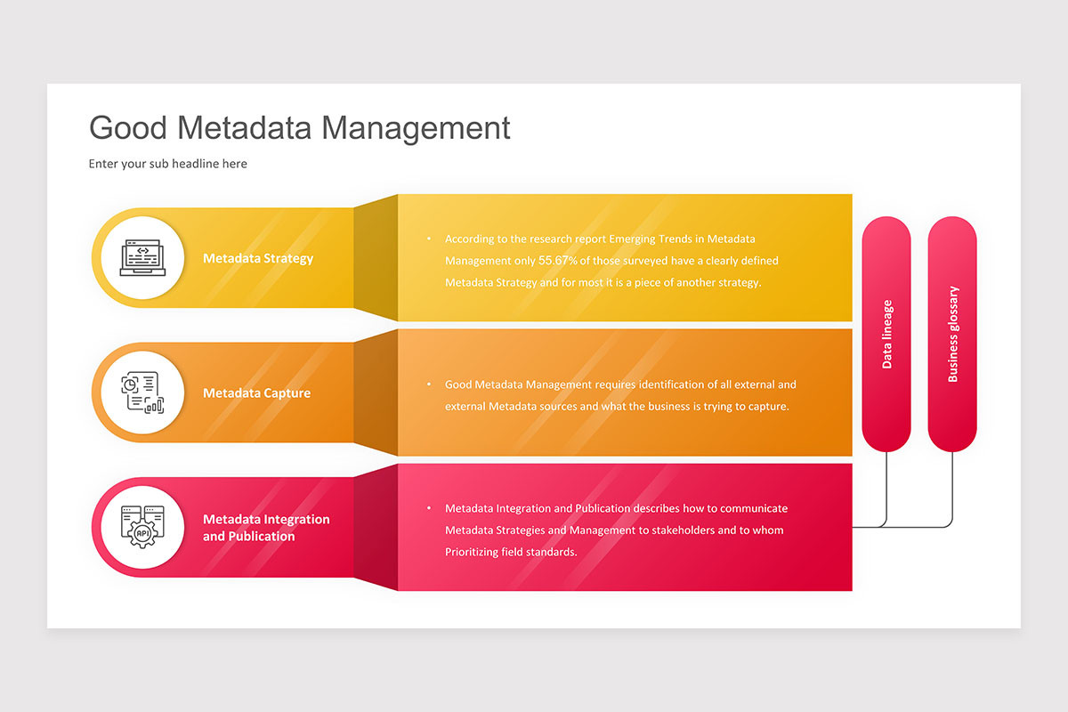 Metadata Management PowerPoint Presentation Template | Nulivo Market
