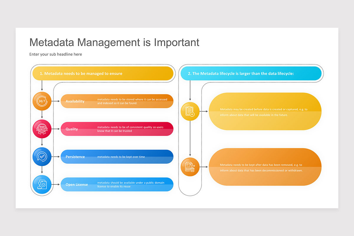 Metadata Management Google Slides Presentation Template | Nulivo Market