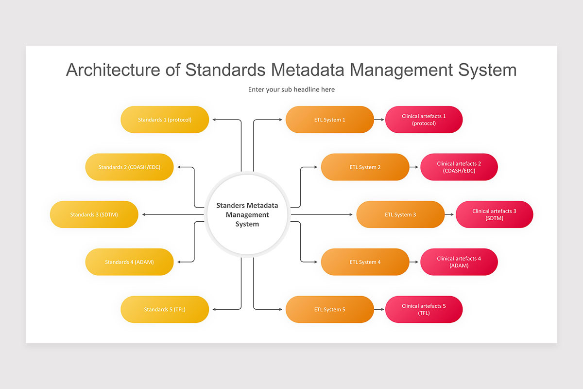 Metadata Management Keynote Presentation Template | Nulivo Market
