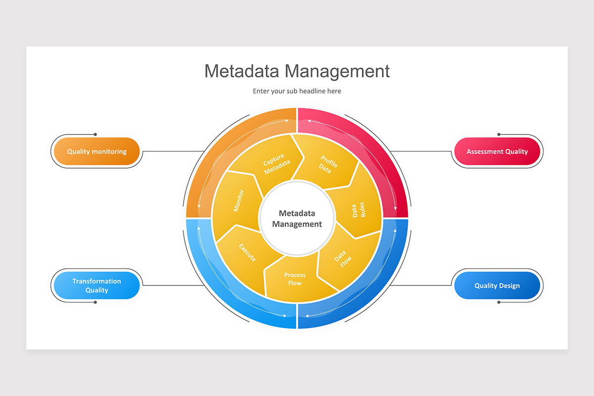 Metadata Management Keynote Presentation Template | Nulivo Market