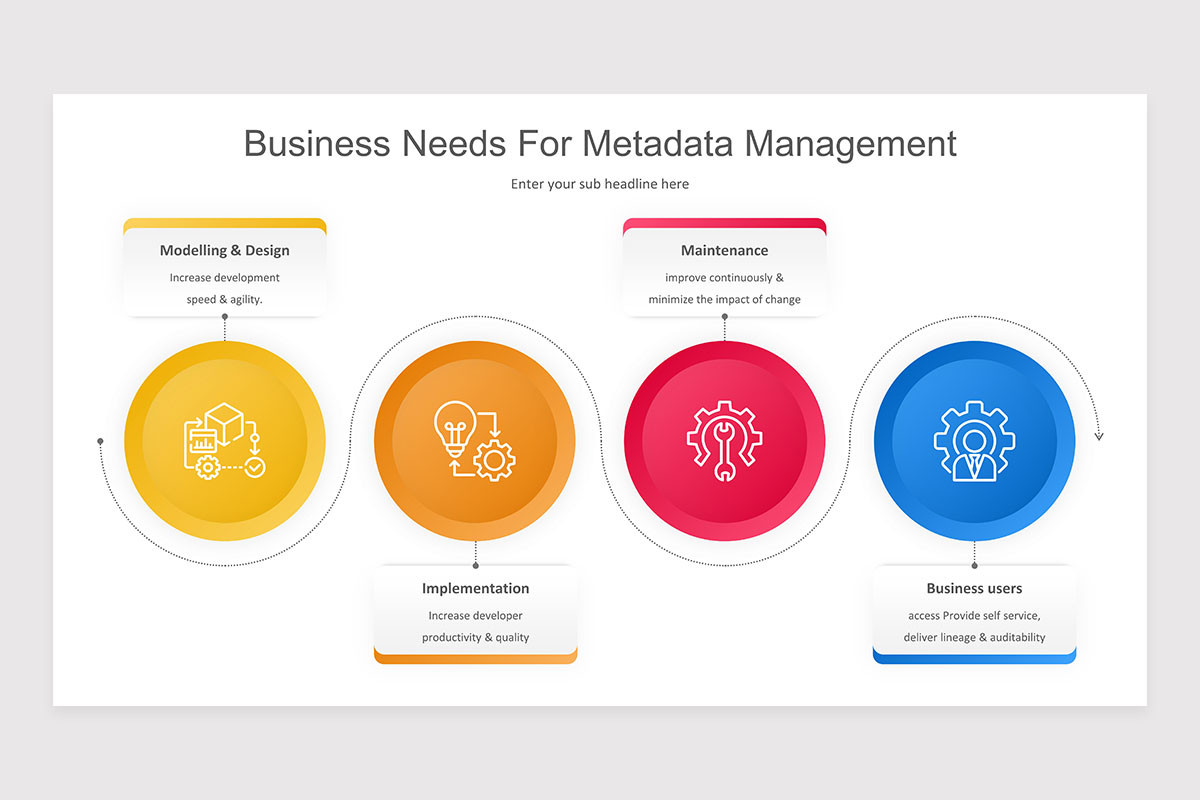 Metadata Management Keynote Presentation Template | Nulivo Market