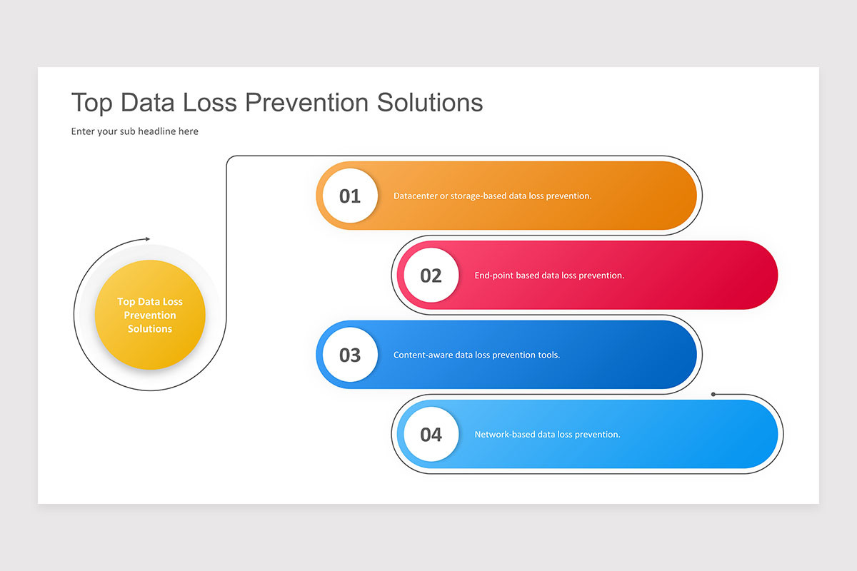 Data Loss Prevention PowerPoint Presentation Template | Nulivo Market