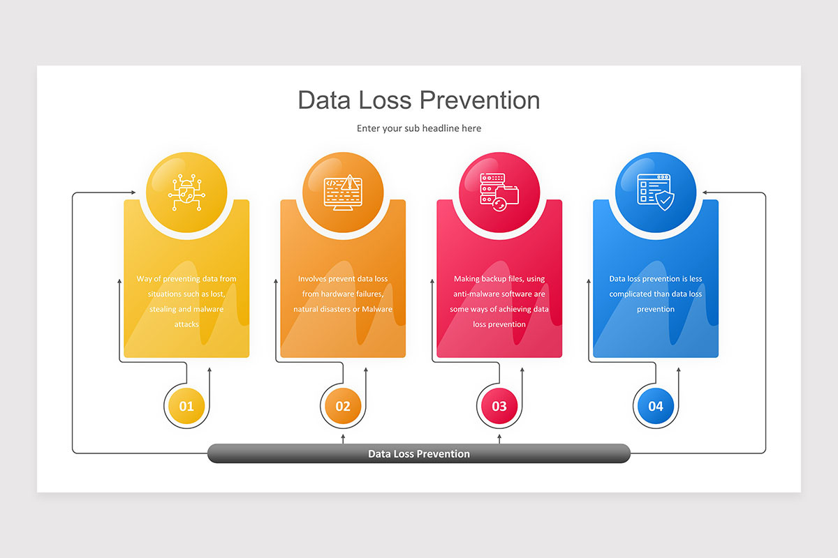 Data Loss Prevention Google Slides Presentation Template | Nulivo Market