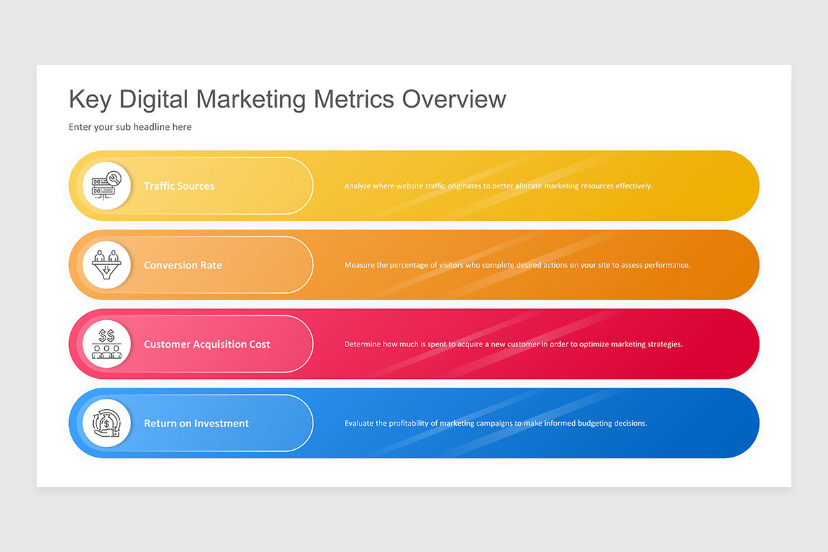 Digital Marketing KPIs Google Slides Presentation Template | Nulivo Market