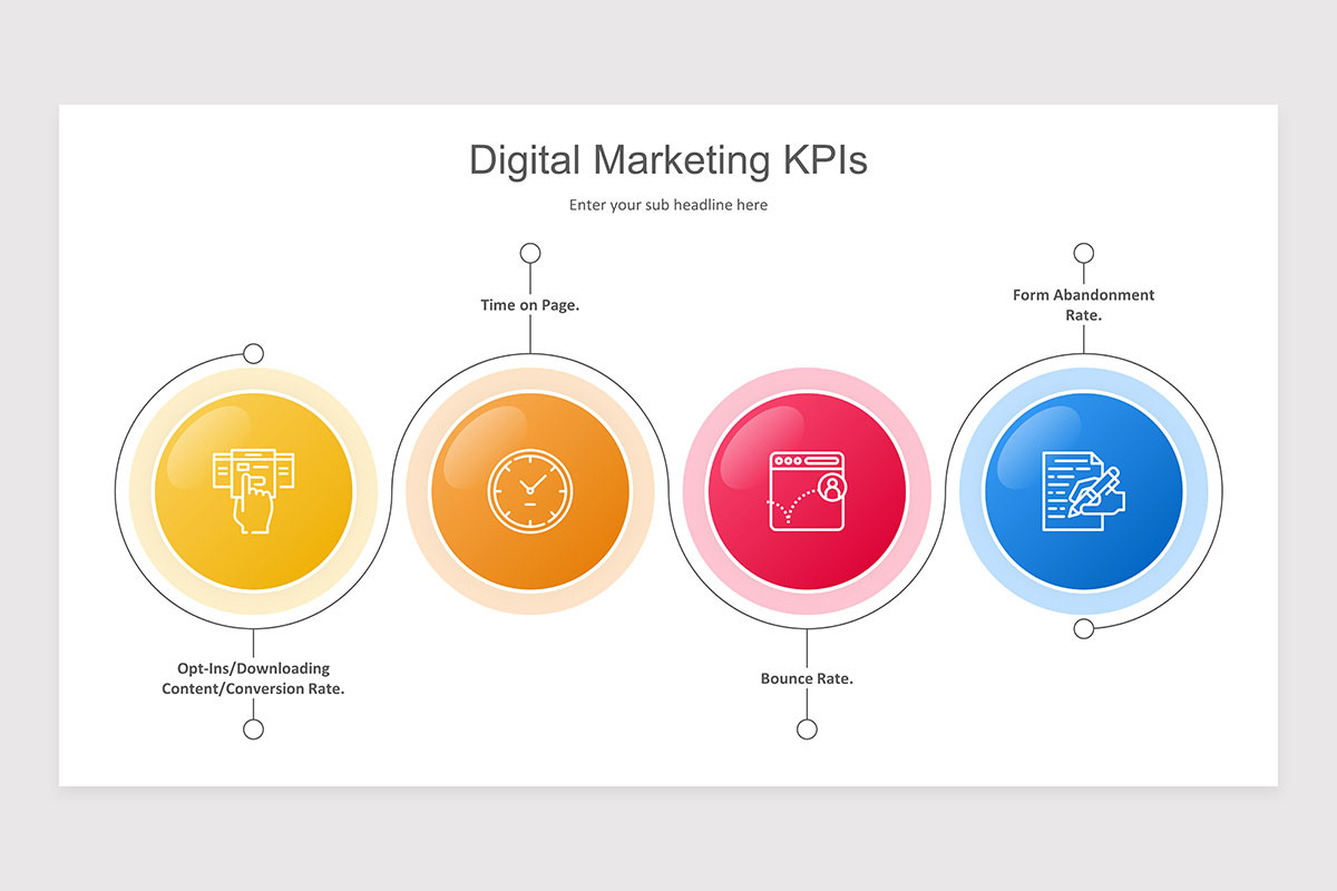 Digital Marketing KPIs Google Slides Presentation Template | Nulivo Market