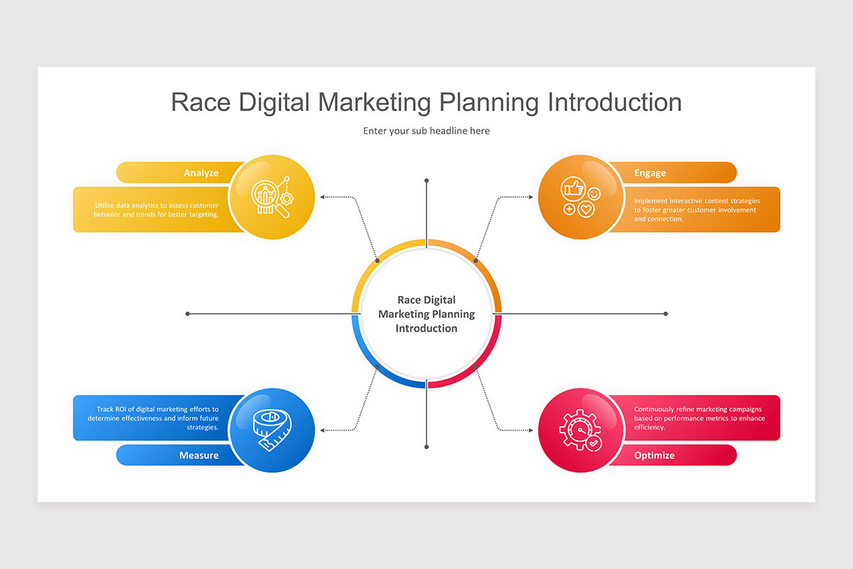 Race Digital Marketing Planning PowerPoint Presentation Template ...