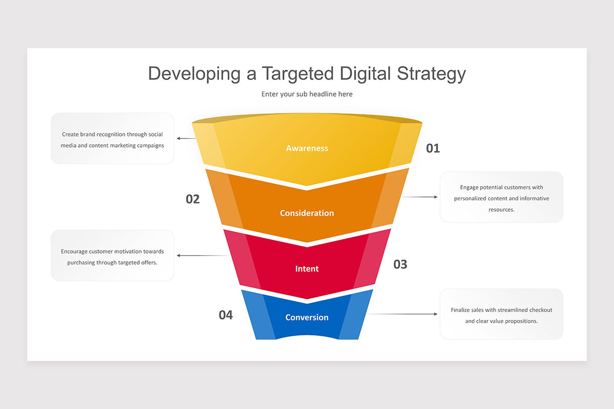 Race Digital Marketing Planning PowerPoint Presentation Template ...