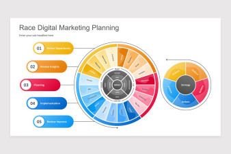 Race Digital Marketing Planning PowerPoint Presentation Template ...