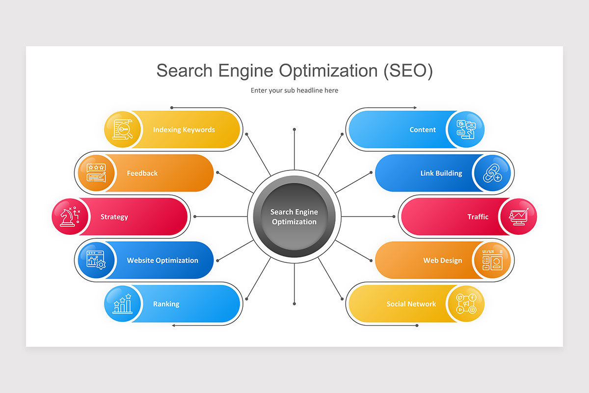 Search Engine Optimization (SEO) Keynote Presentation Template | Nulivo ...
