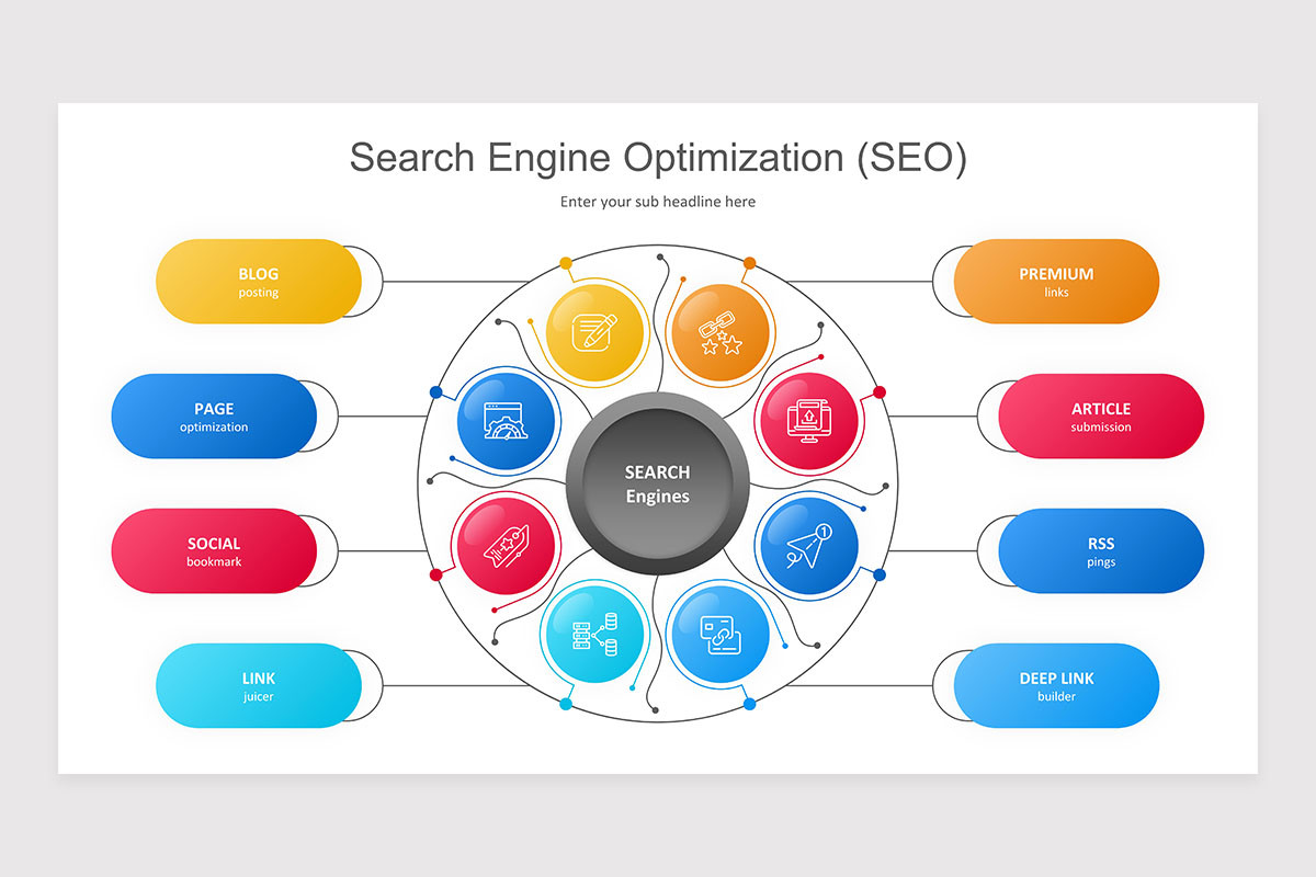 Search Engine Optimization (SEO) Keynote Presentation Template | Nulivo ...