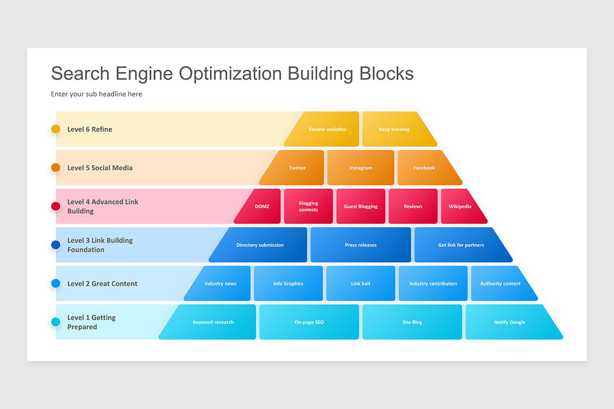 Search Engine Optimization (SEO) Keynote Presentation Template | Nulivo ...
