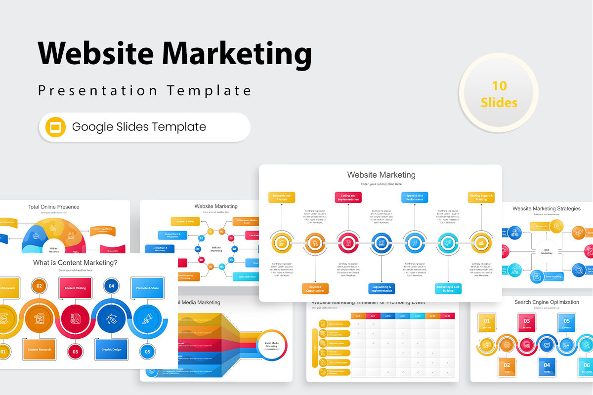 Website Marketing Google Slides Presentation Template | Nulivo Market