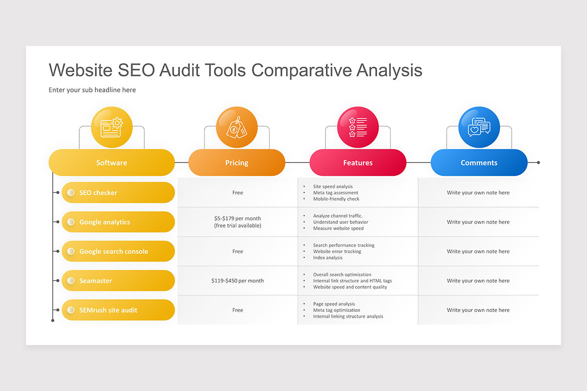 Website SEO Audit PowerPoint Presentation Template | Nulivo Market