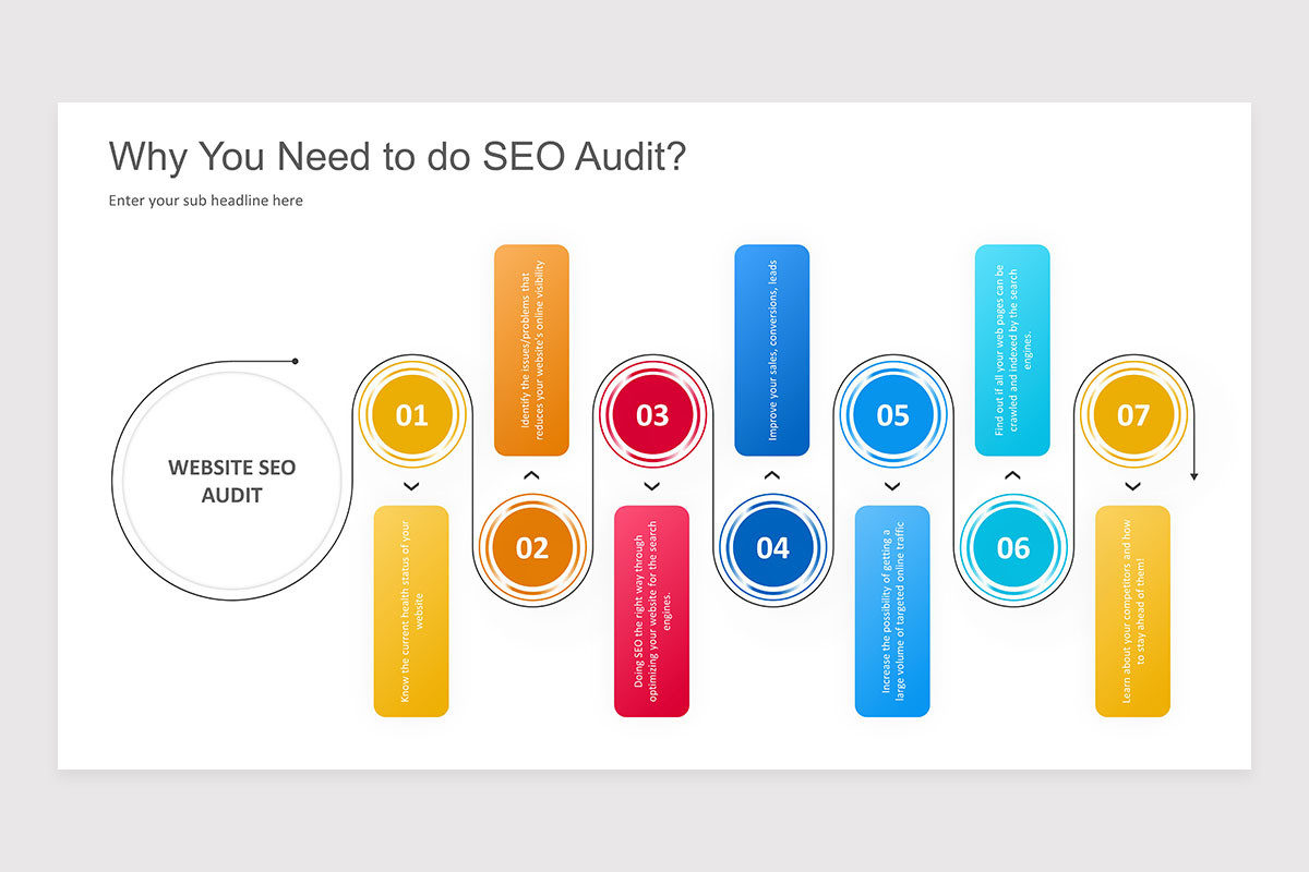 Website SEO Audit PowerPoint Presentation Template | Nulivo Market