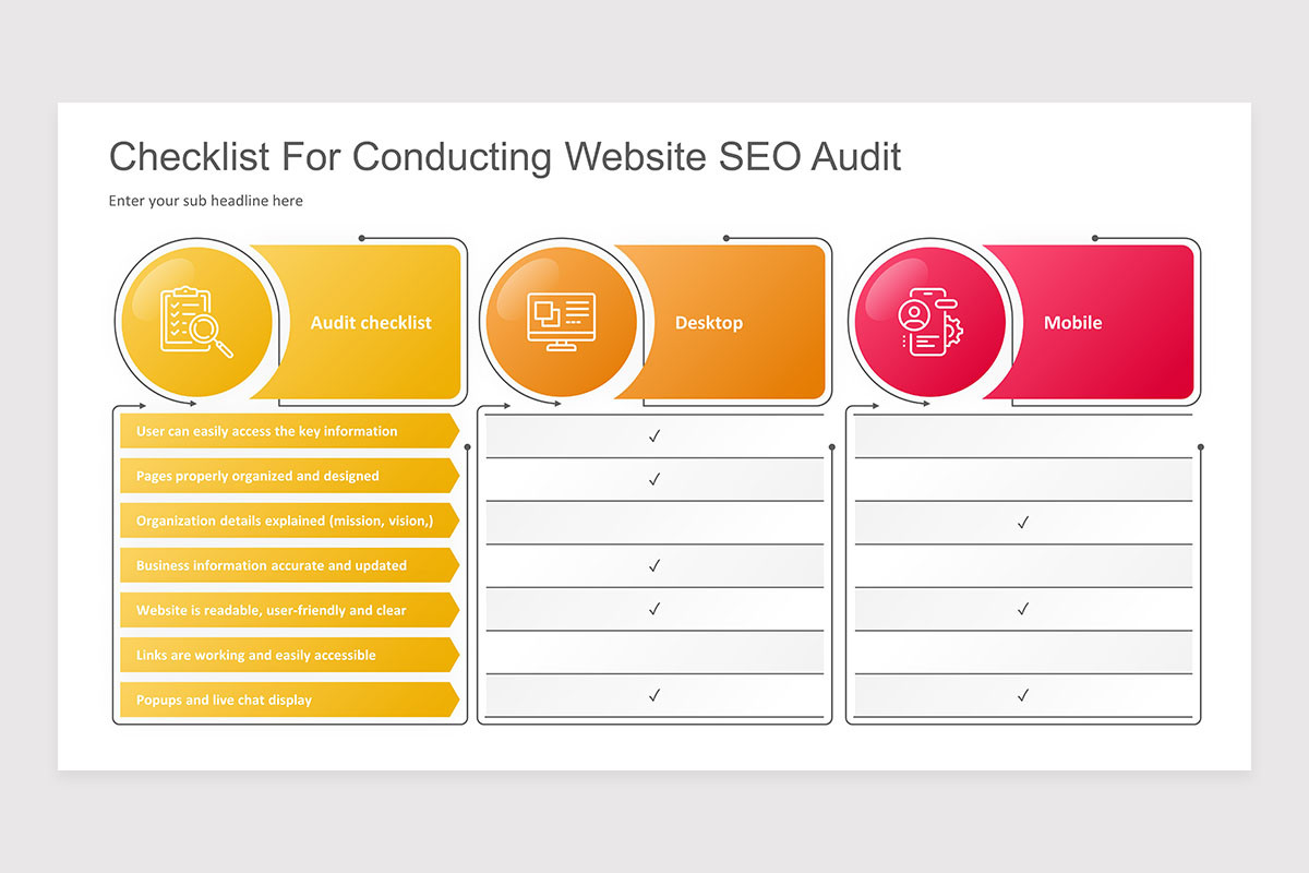 Website SEO Audit PowerPoint Presentation Template | Nulivo Market