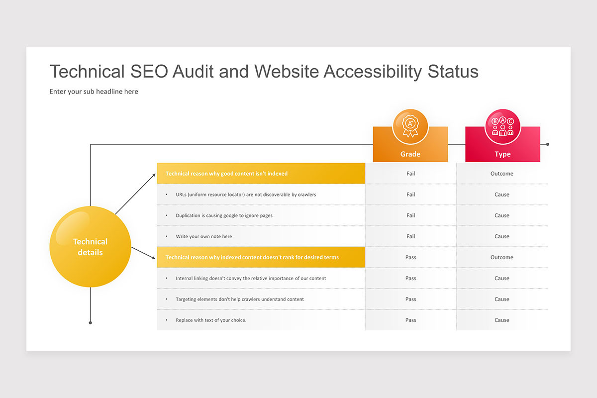 Website SEO Audit PowerPoint Presentation Template | Nulivo Market