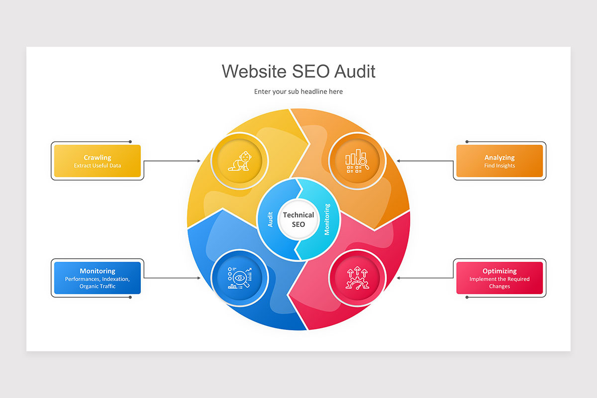 Website SEO Audit PowerPoint Presentation Template | Nulivo Market