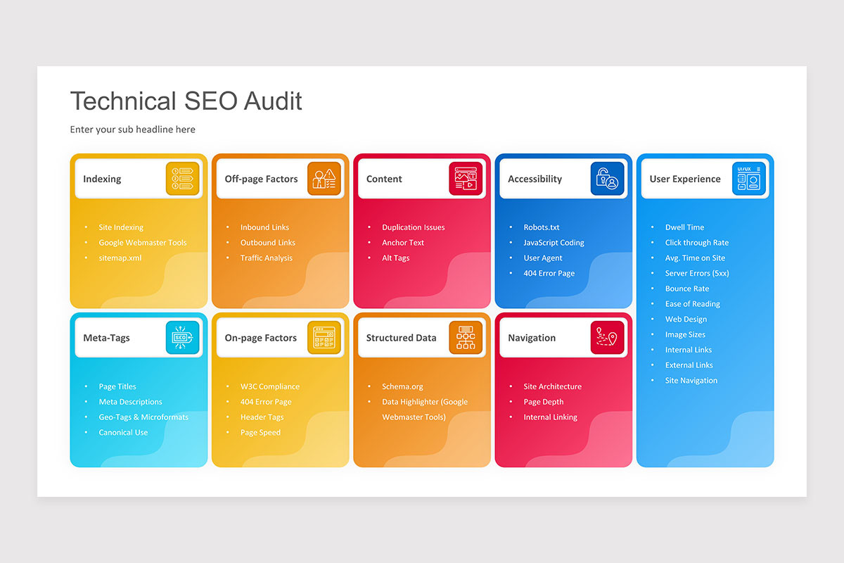 Website SEO Audit PowerPoint Presentation Template | Nulivo Market
