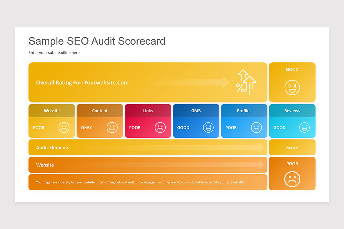 Website SEO Audit PowerPoint Presentation Template | Nulivo Market