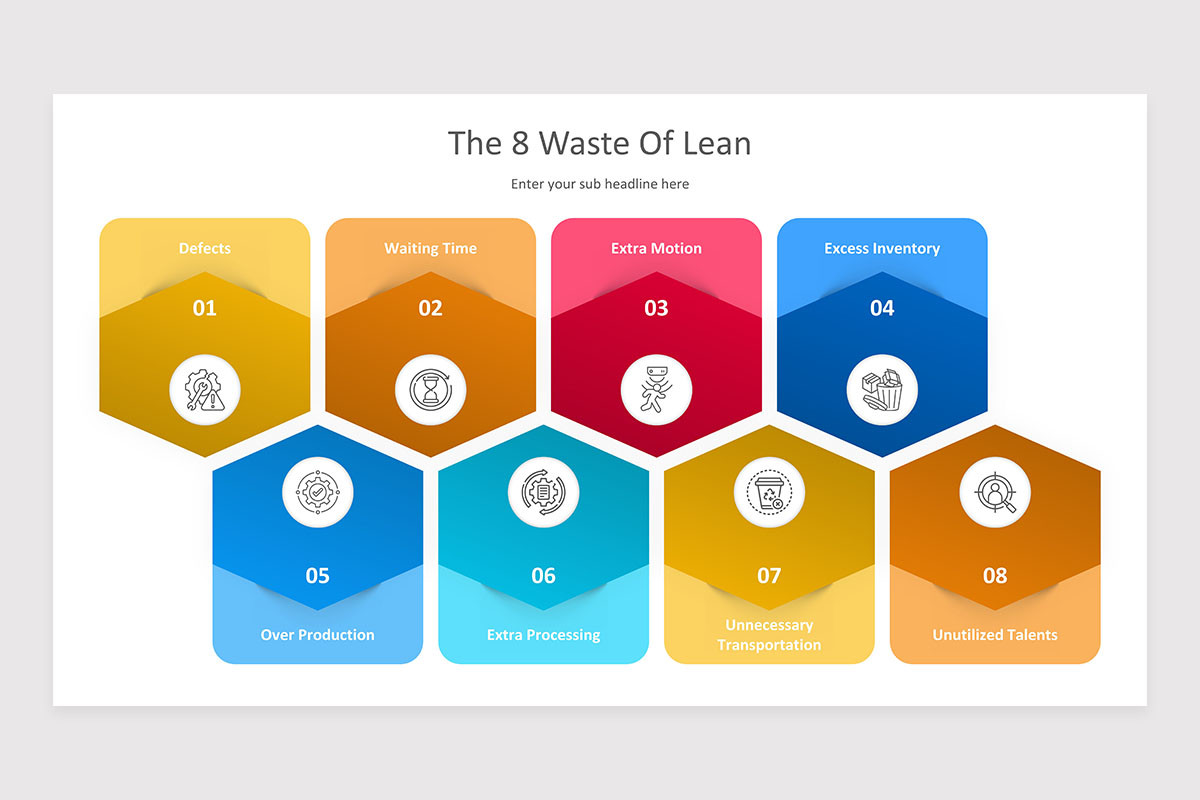Lean Principles Keynote Presentation Template | Nulivo Market